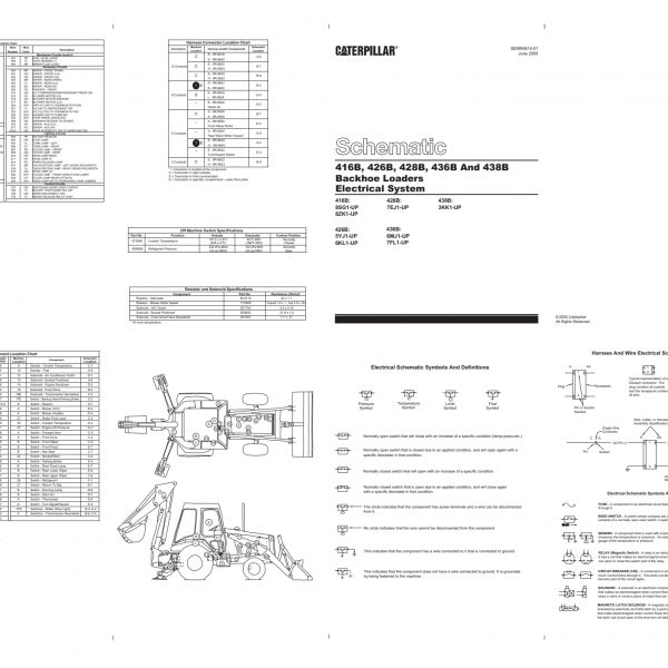 Caterpillar 416B Backhoe Loader Serial 8SG Service Manual